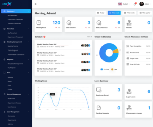FaceX - Smart Attendance Solution at Tan Son Nhat International Airport ...